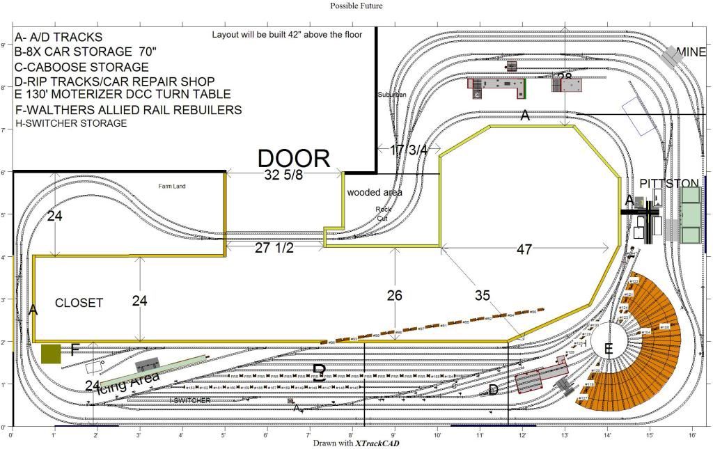 Totally New Layout Plan - nScale.net